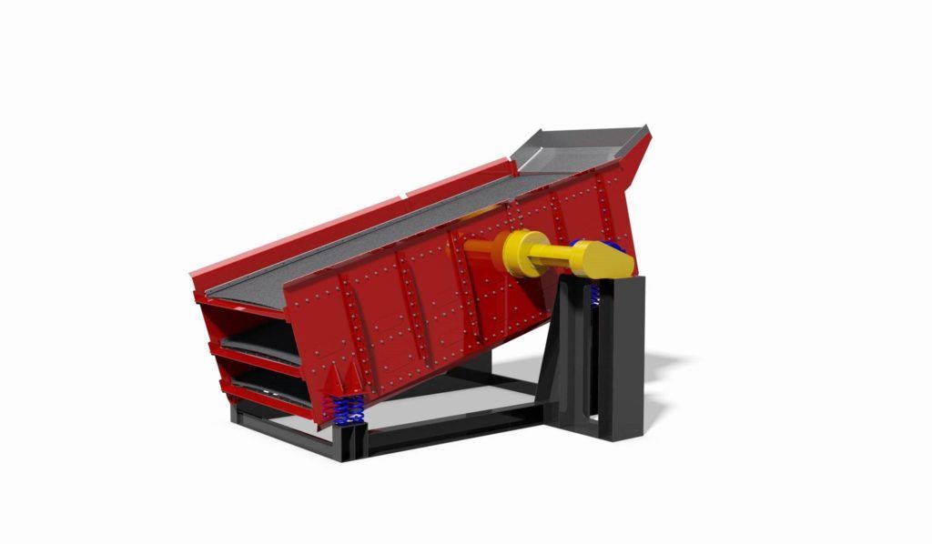 AGGREGATE SCREEN | General Kinematics