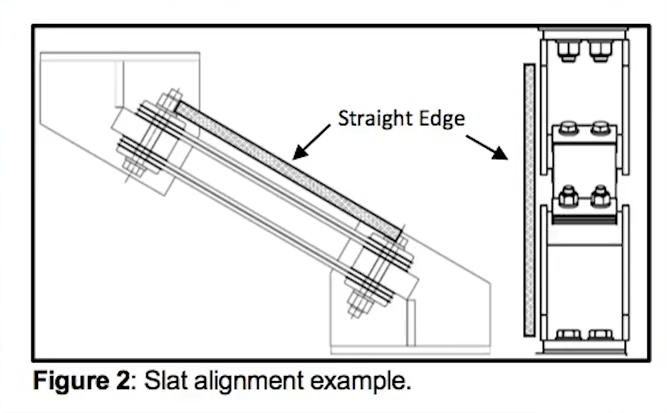 How to Install Slats | General Kinematics