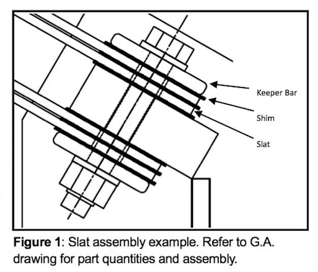 How to Install Slats | General Kinematics