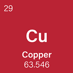 Copper Mining and Processing: Everything you Need to Know